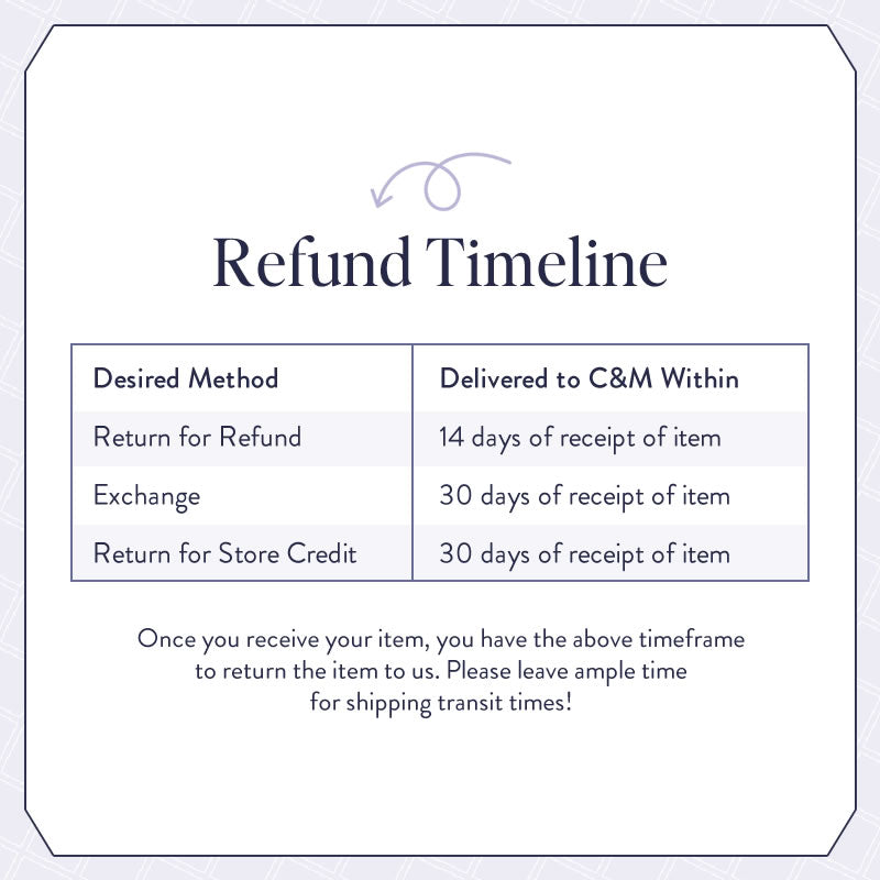 Start Your Return >